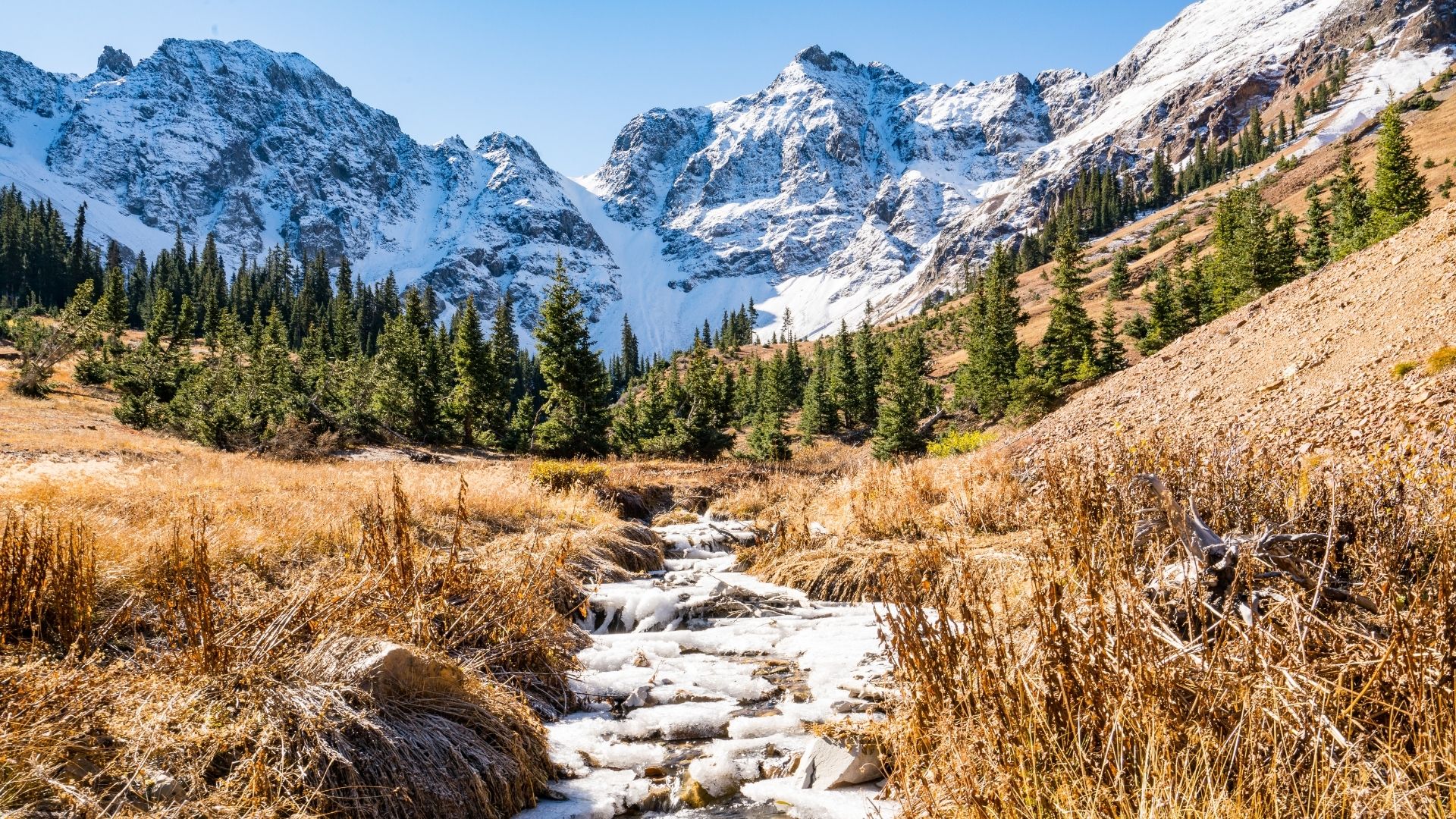 San Juan Skyway: Colorado's Alpine Loop through the Majestic San Juan ...